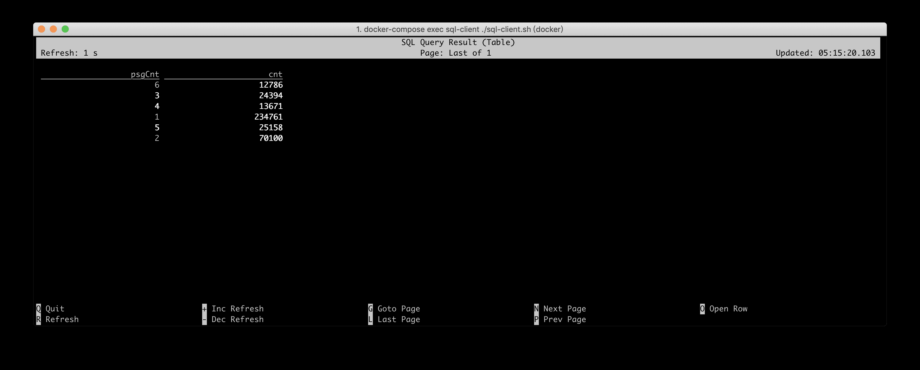 Apache Flink 零基础入门（9）：Flink SQL 编程实践 - Blue是只蓝色的猫