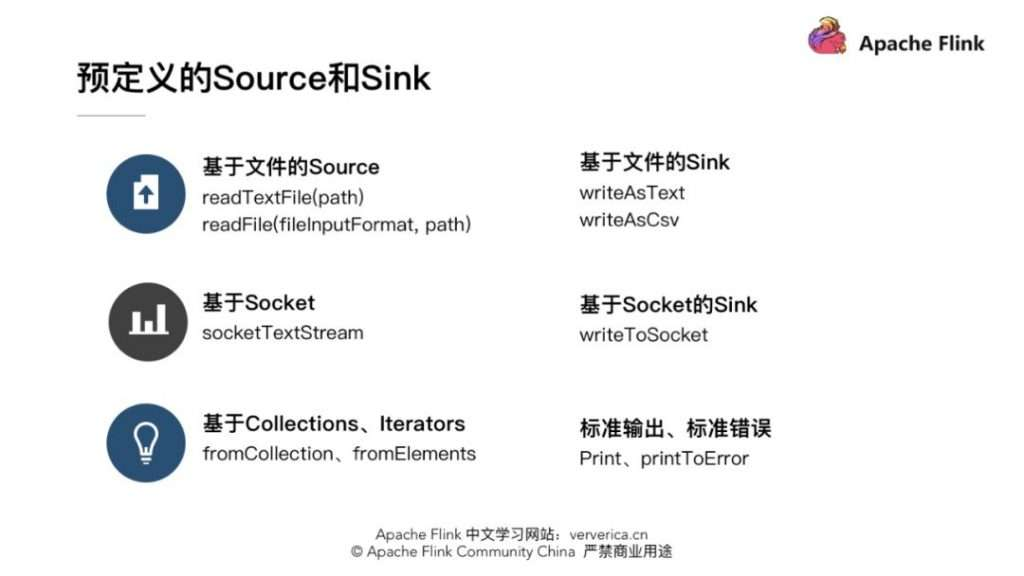 Apache Flink 进阶教程（9）：Flink Connector 开发 - Blue是只蓝色的猫